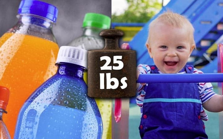 9 Common Items That Weigh About 25 Pounds – Weight of Stuff