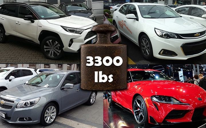12 Cars That Weigh Just Under 3500 lbs (Pounds) – Weight of Stuff